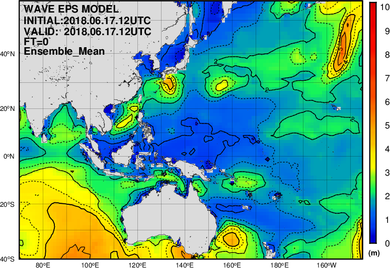 JMA website for SWFP